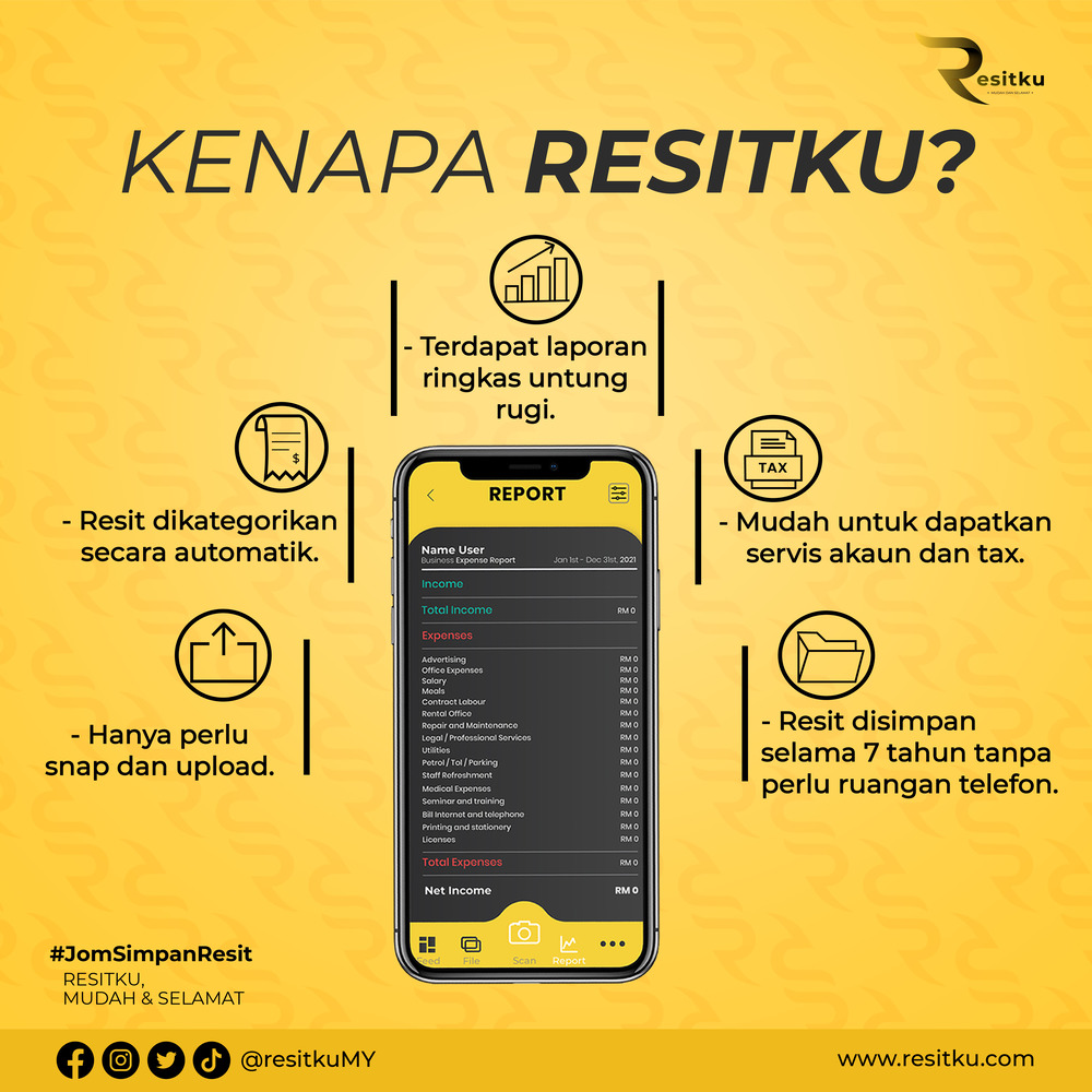 Home - Resitku